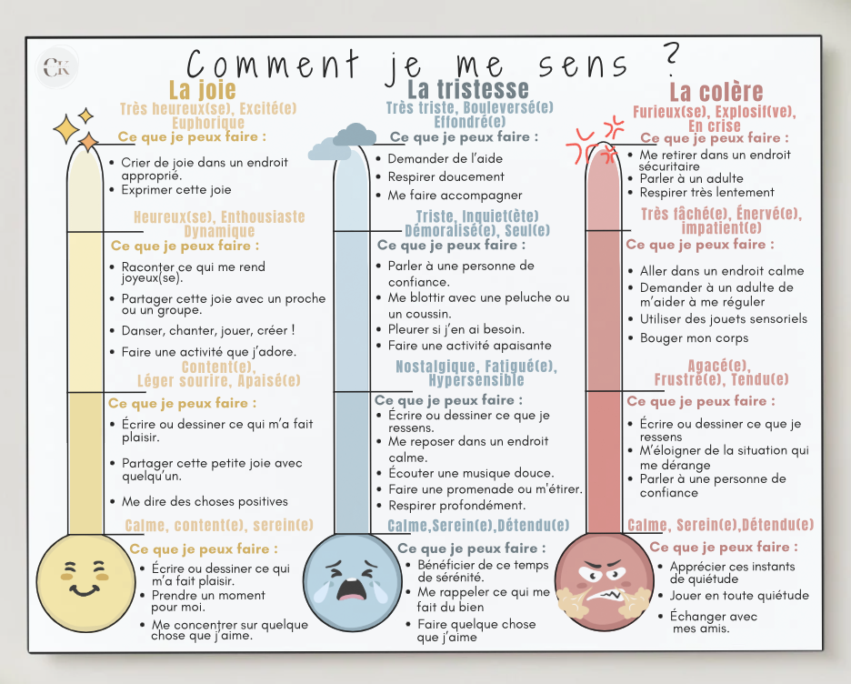 Thermomètre émotion – Ck création éducation